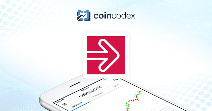 Electromed (ELMD) Stock Live Price, Chart & News | CoinCodex